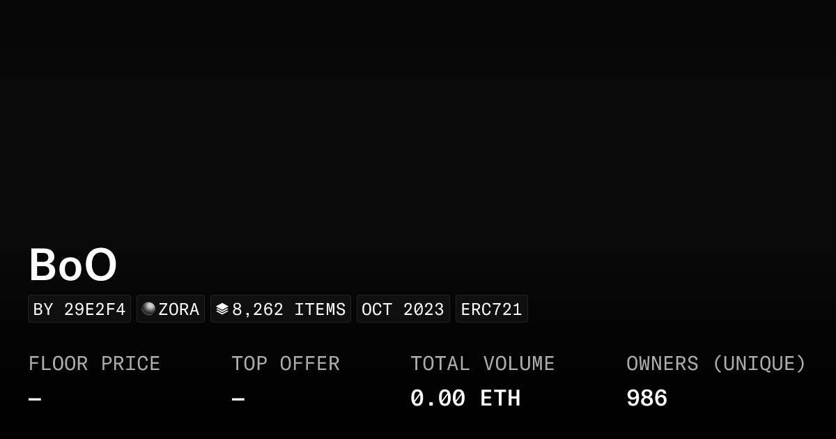 BoO - Collection | OpenSea
