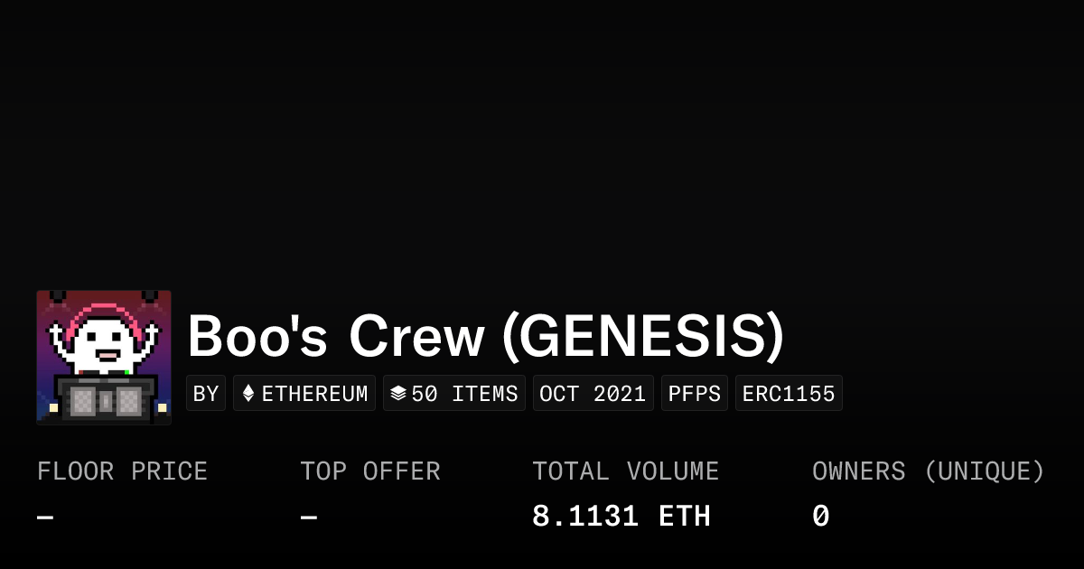 Boo's Crew (GENESIS) - Collection | OpenSea