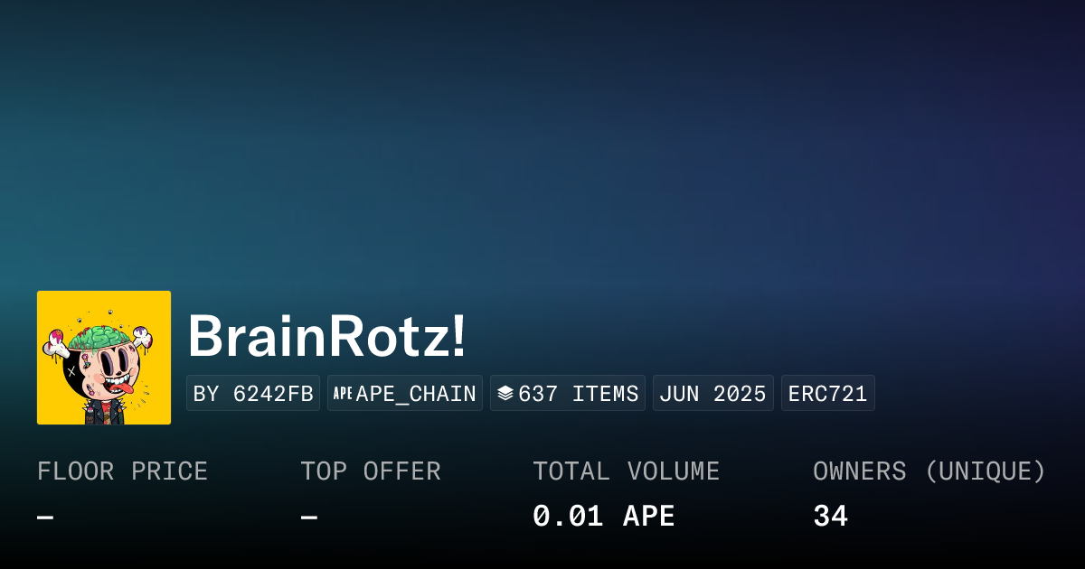 BrainRotz! - Collection | OpenSea