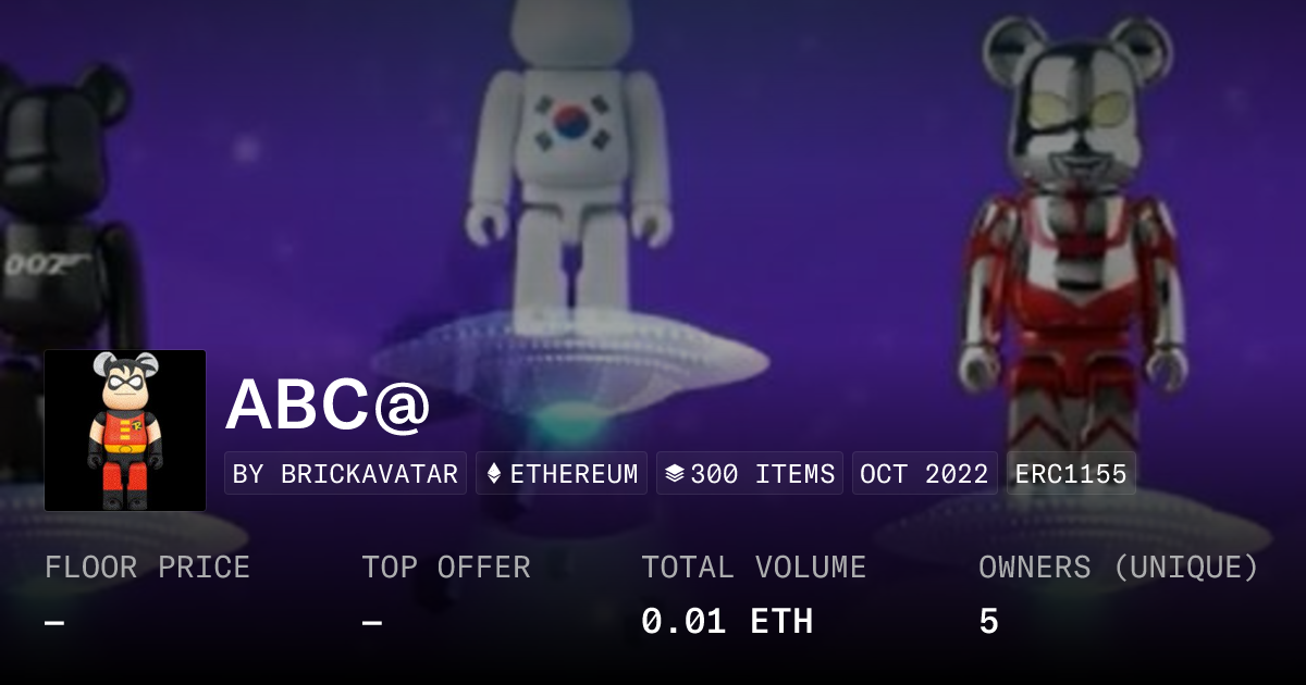 ABC@ - Collection | OpenSea