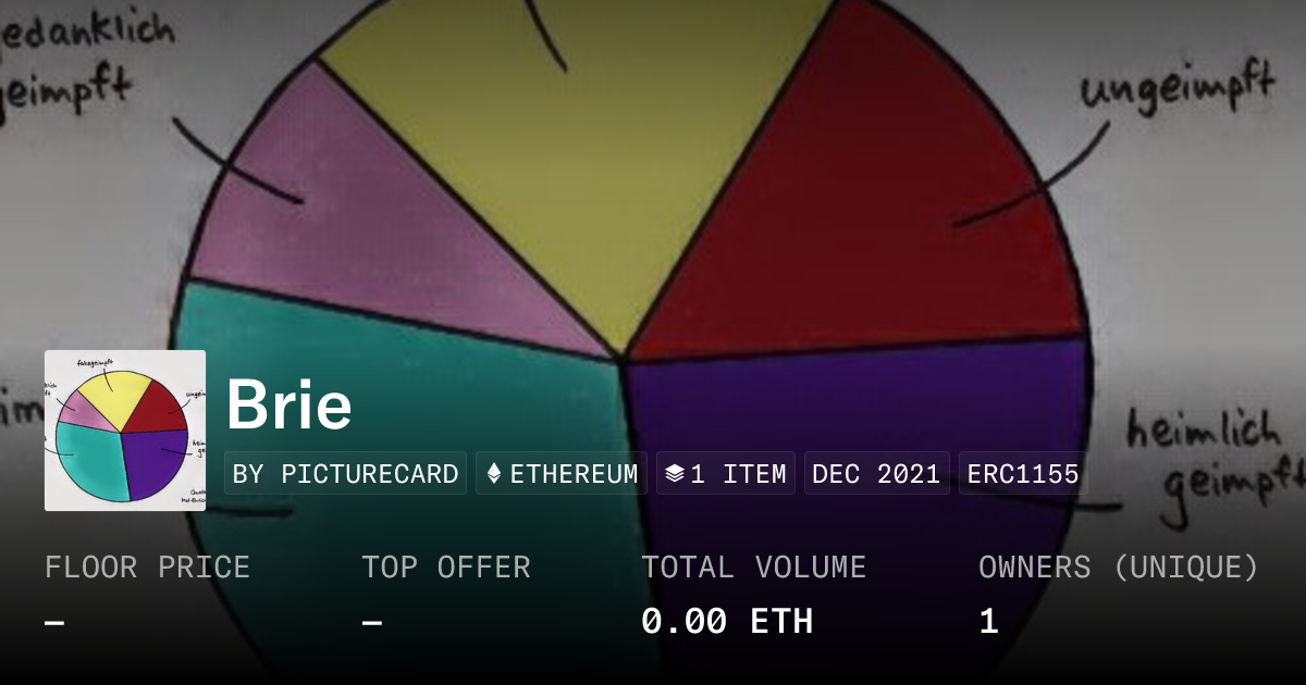 Brie - Collection | OpenSea