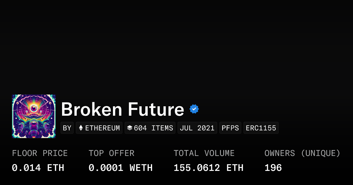 Broken Future - Collection | OpenSea
