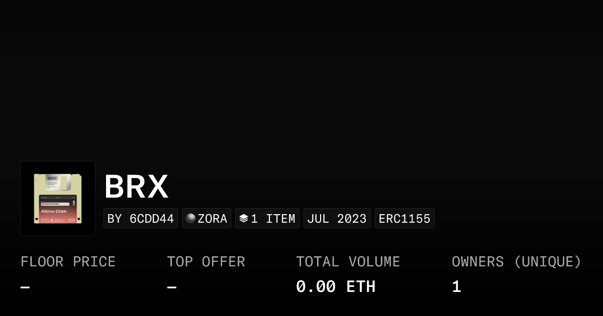 BRX - Collection | OpenSea