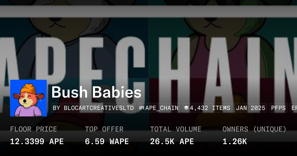 Bush Babies - Collection | OpenSea