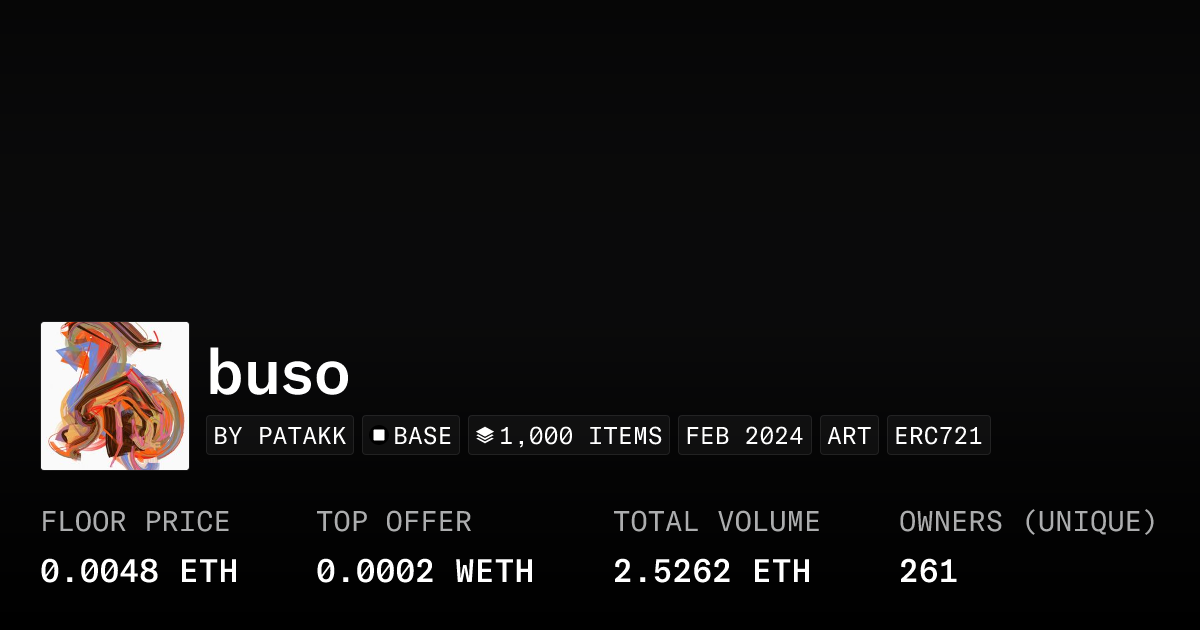 buso - Collection | OpenSea