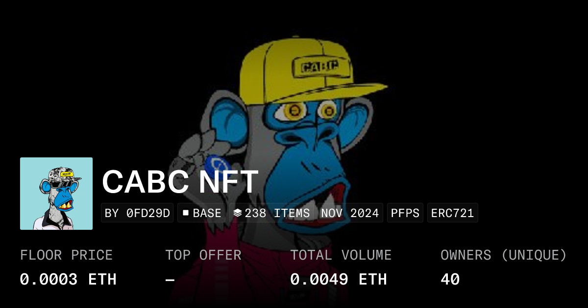 CABC NFT - Collection | OpenSea