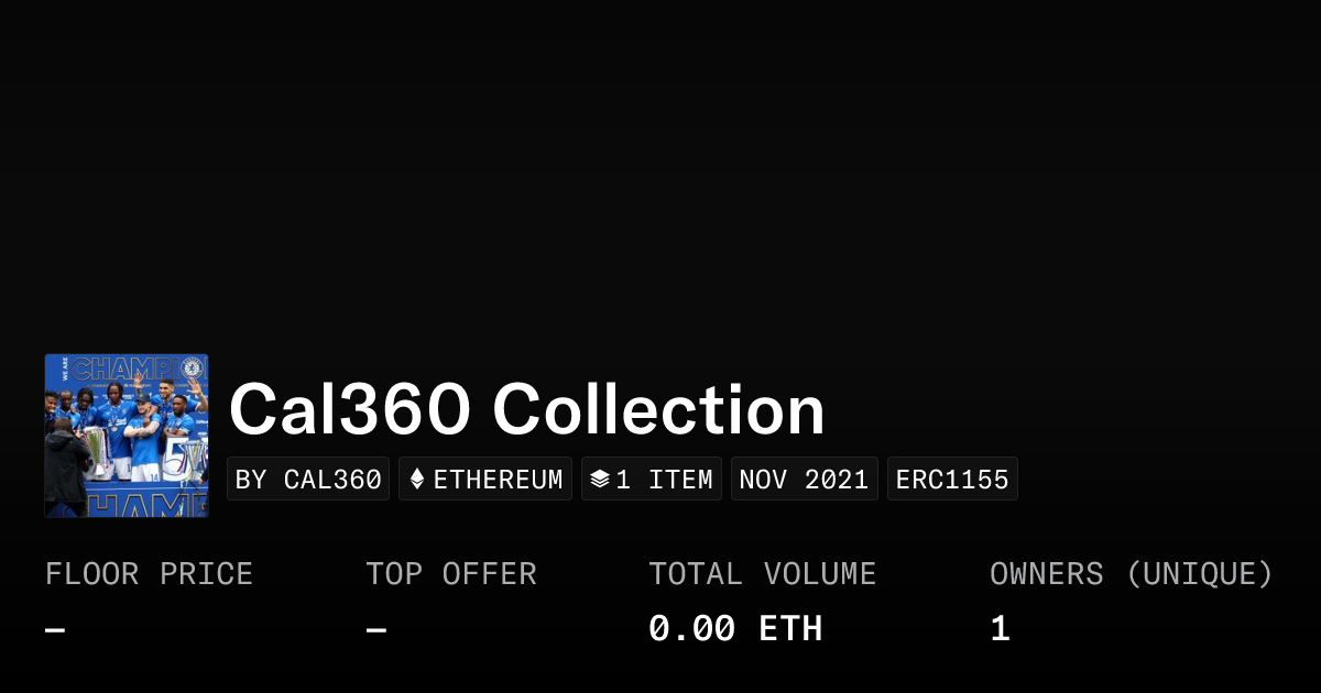 Cal360 Collection - Collection | OpenSea