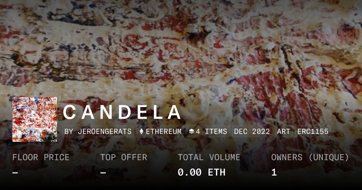 C A N D E L A - Collection | OpenSea