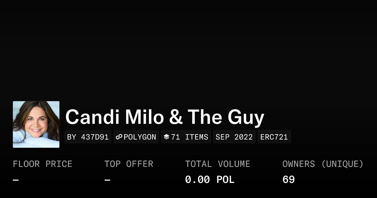 Candi Milo & The Guy - Collection | OpenSea