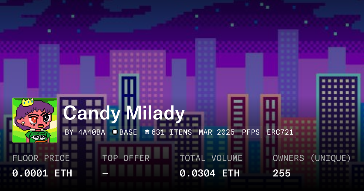 Candy Milady - Collection | OpenSea