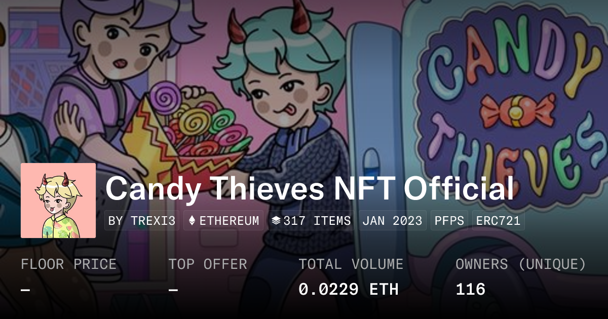Candy Thieves NFT Official - Collection | OpenSea