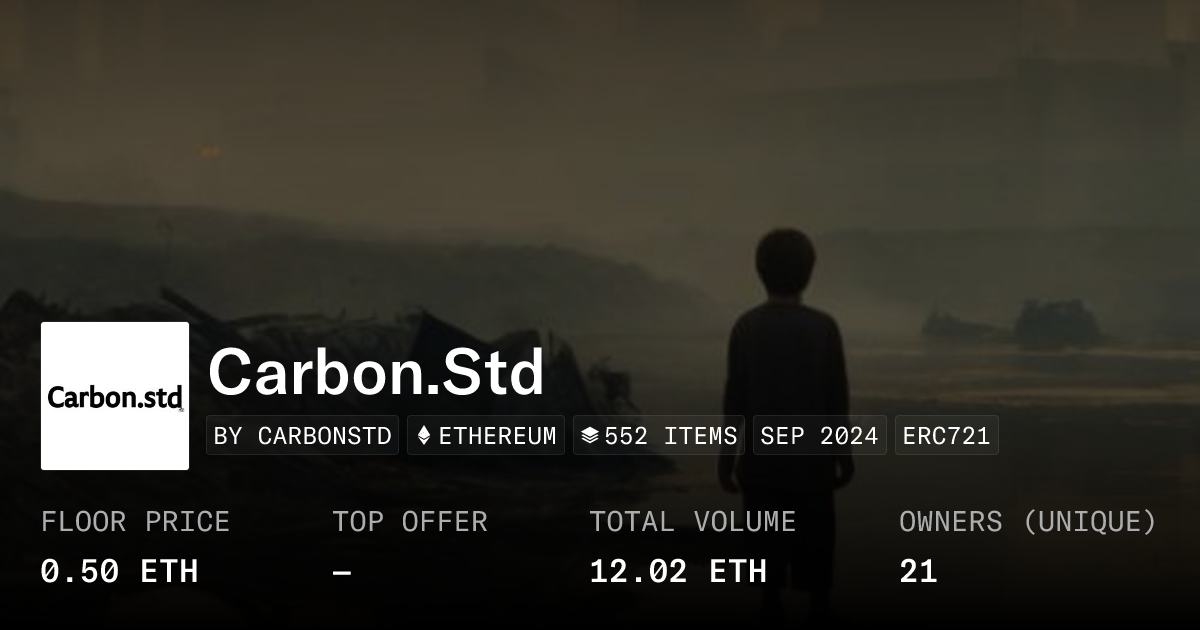 Carbon.Std - Collection | OpenSea