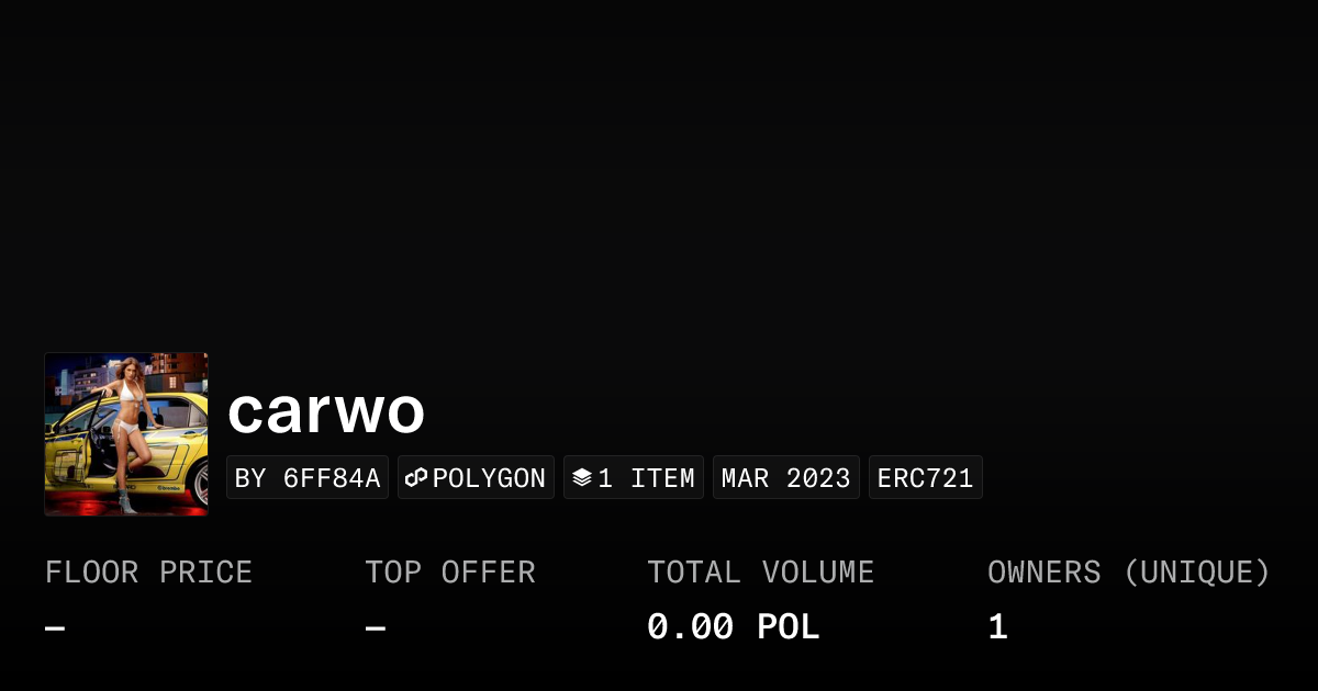 carwo - Collection | OpenSea