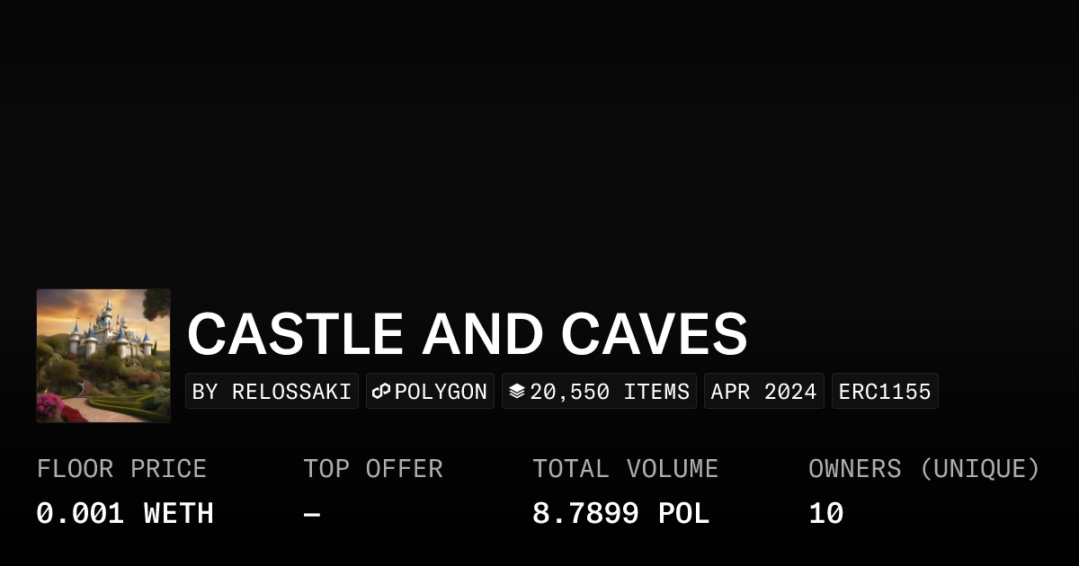 CASTLE AND CAVES - Collection | OpenSea