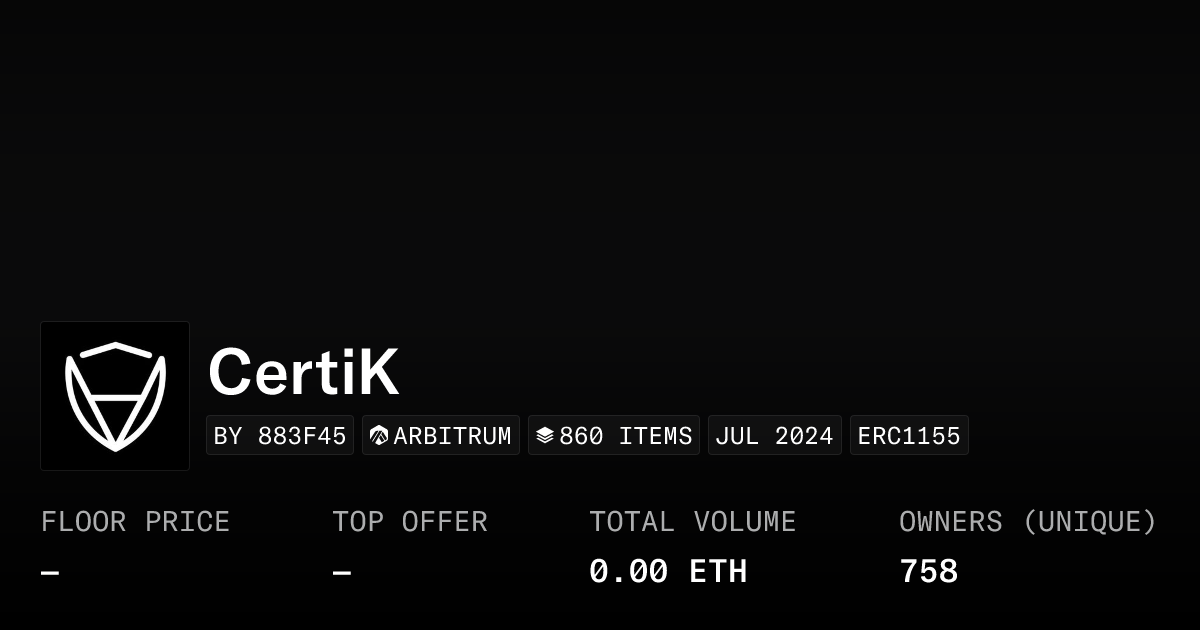 CertiK - Collection | OpenSea