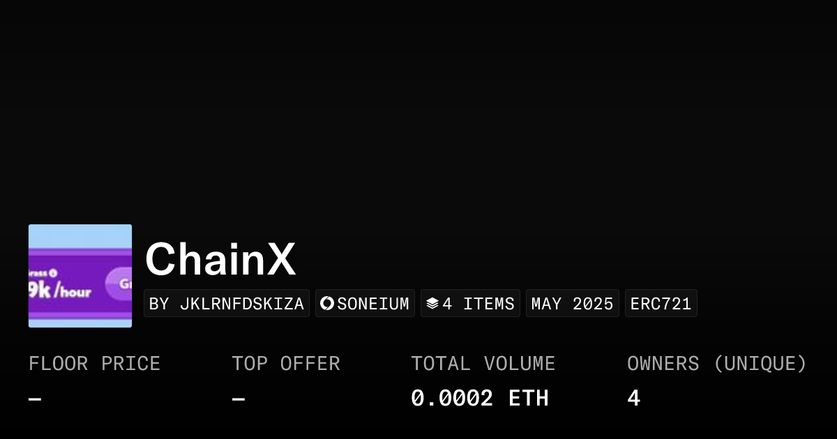 ChainX - Collection | OpenSea