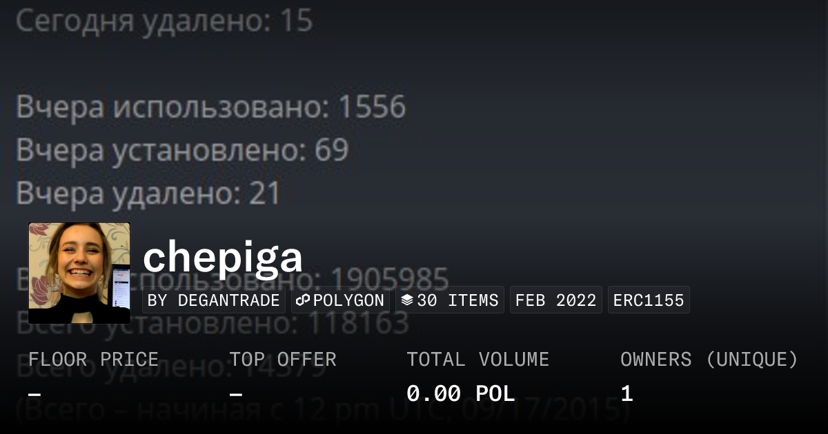 chepiga - Collection | OpenSea