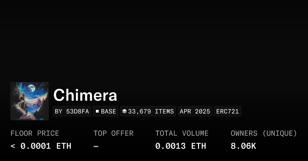 Chimera - Collection | OpenSea