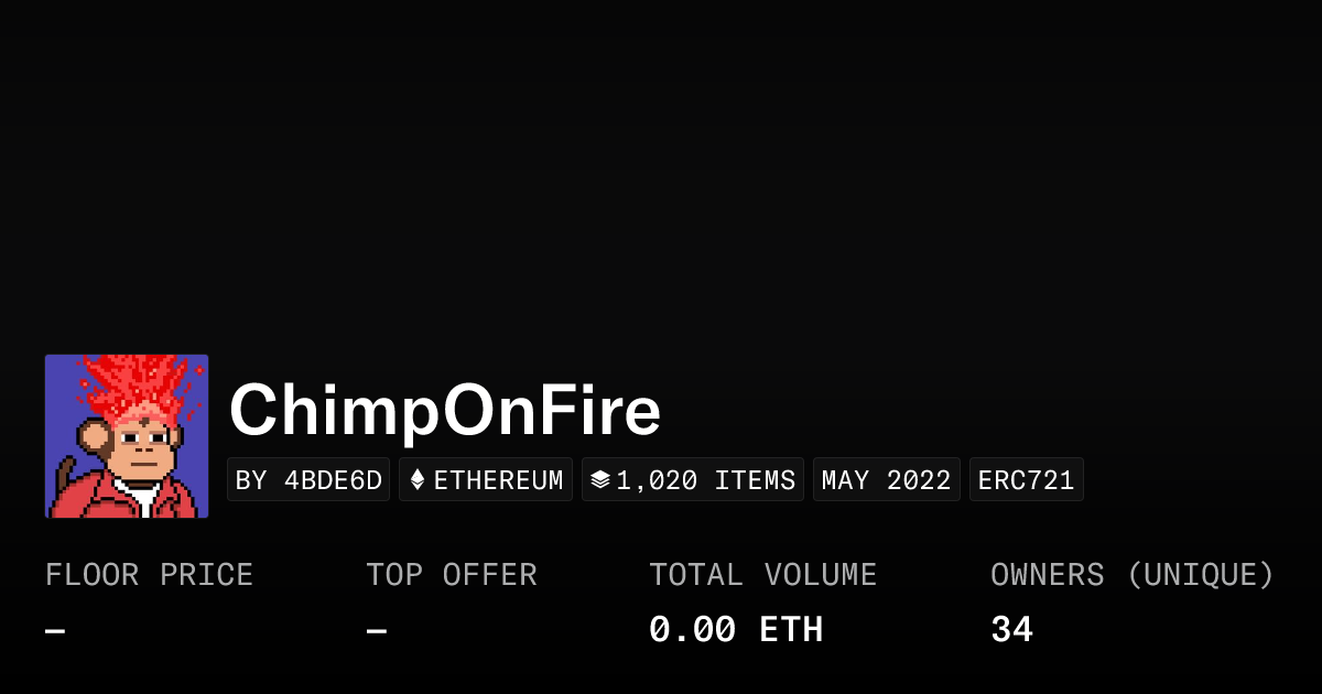 ChimpOnFire - Collection | OpenSea