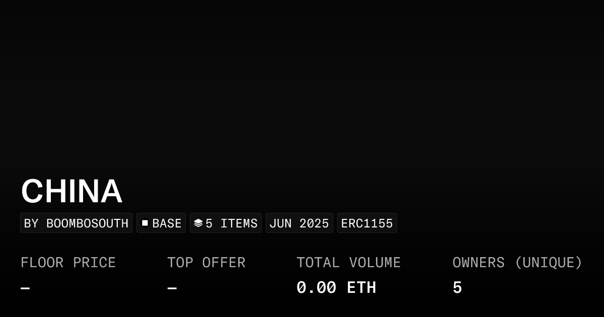 CHINA - Collection | OpenSea