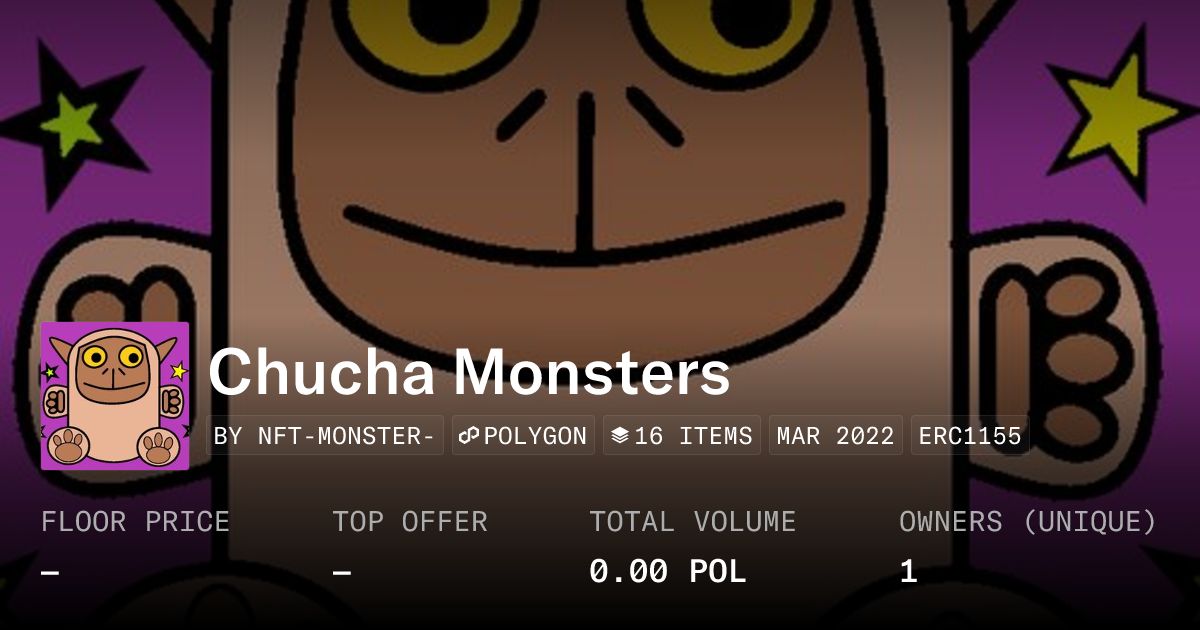 Chucha Monsters - Collection | OpenSea