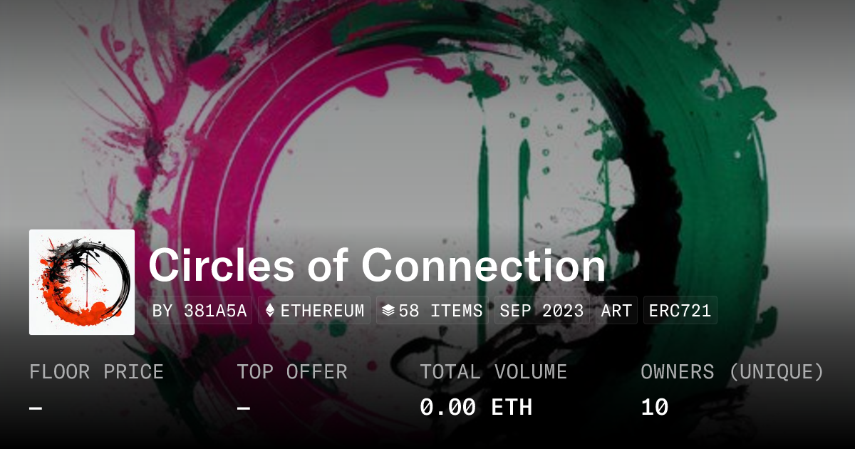 Circles of Connection - Collection | OpenSea