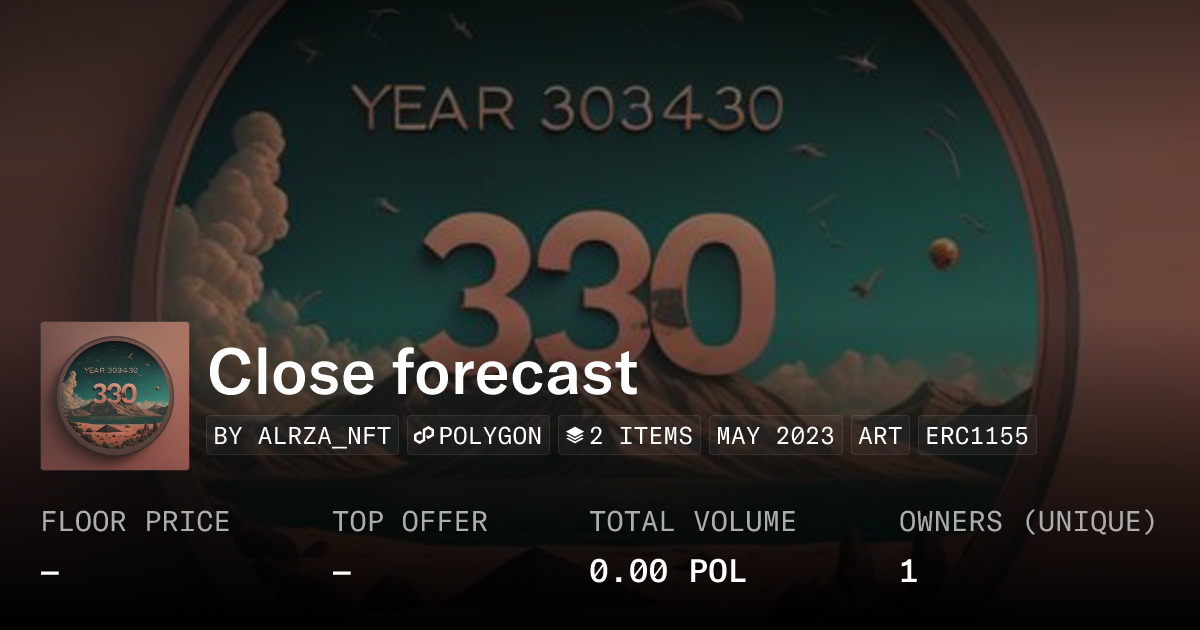 Close forecast - Collection | OpenSea