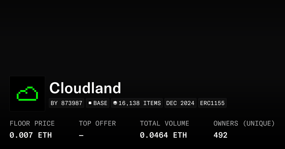 Cloudland - Collection | OpenSea