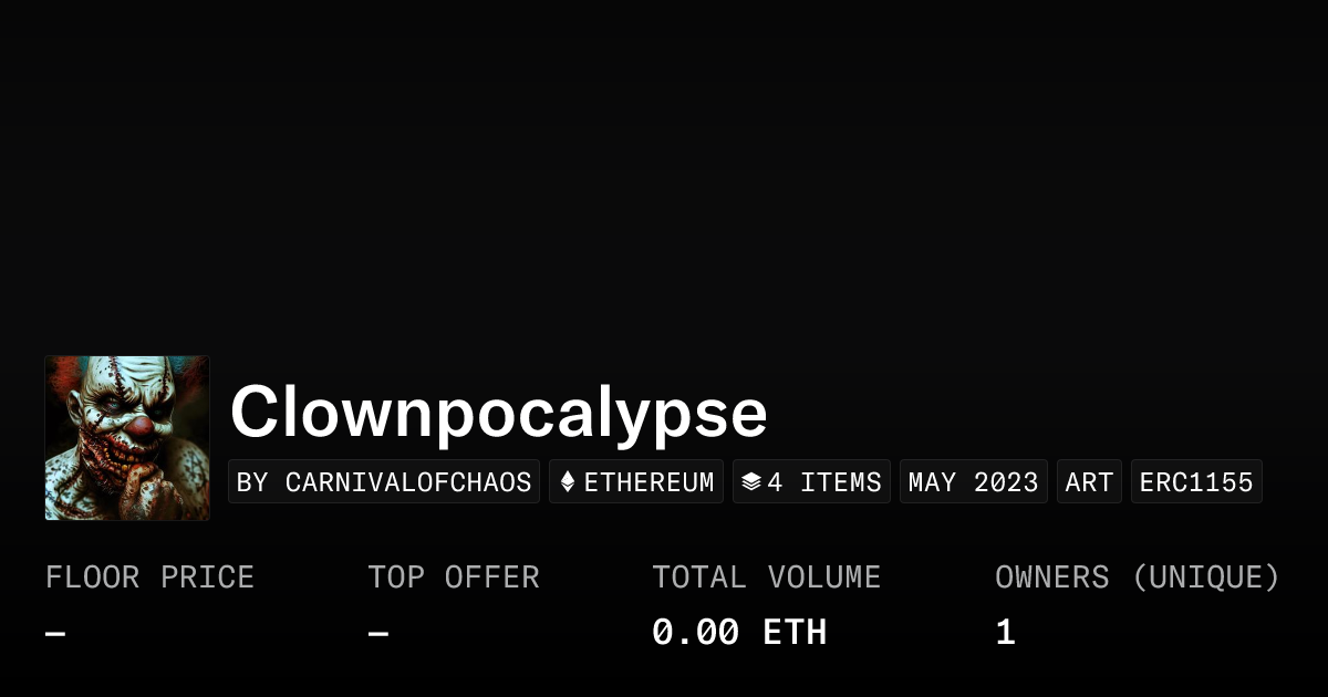 Clownpocalypse - Collection | OpenSea