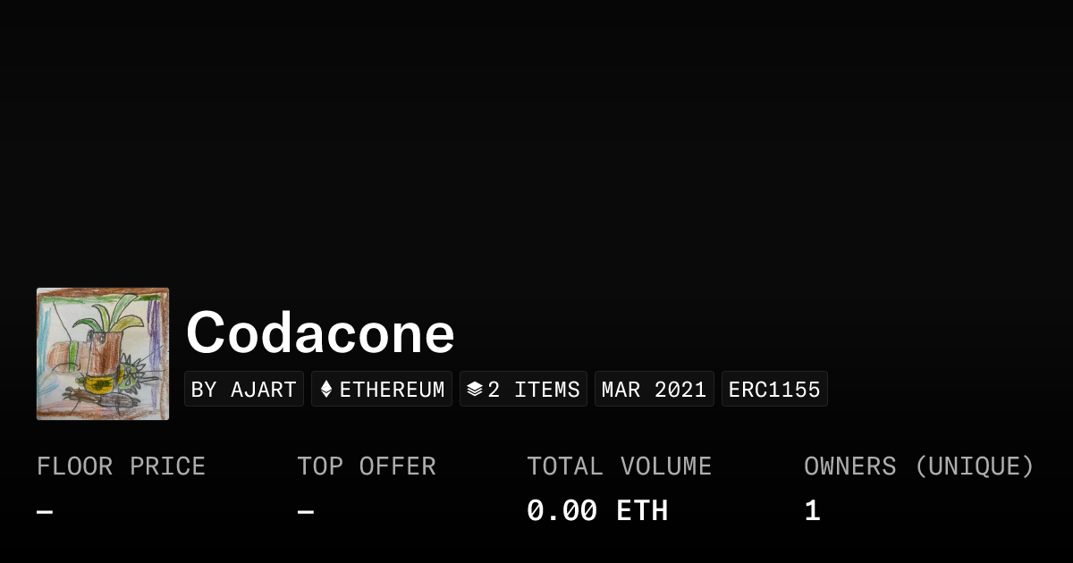 Codacone - Collection | OpenSea