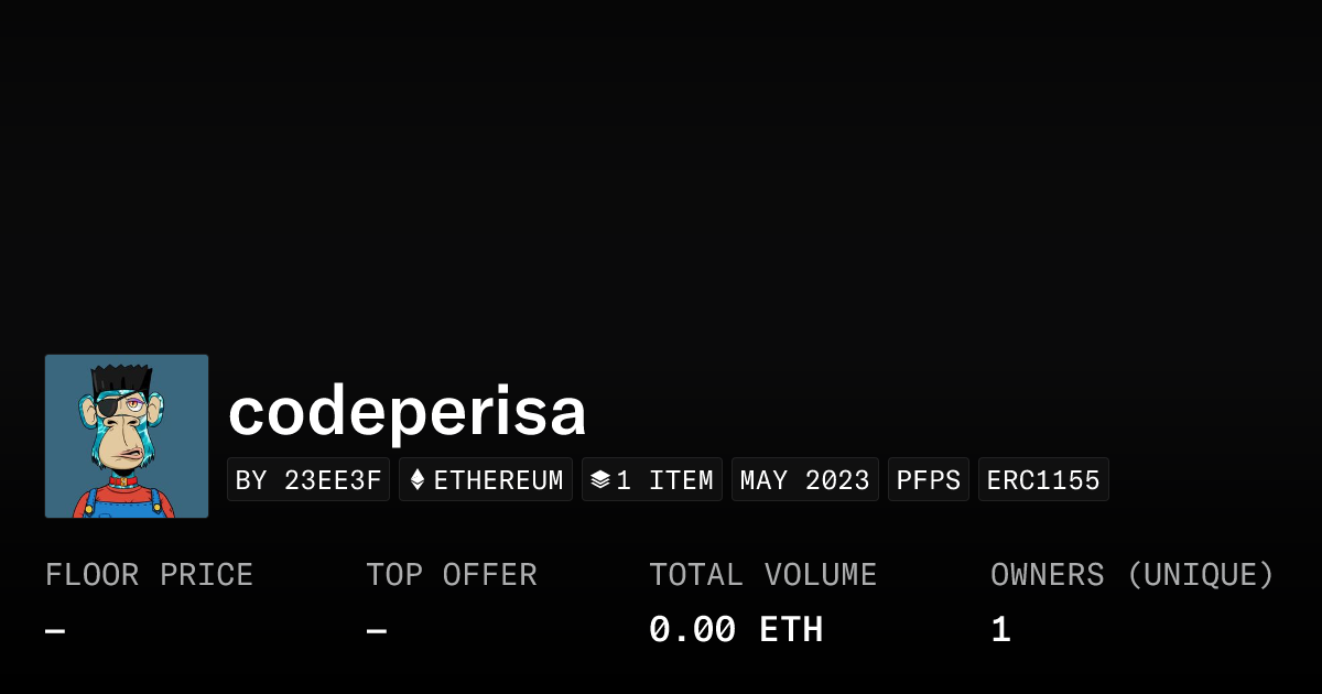 codeperisa - Collection | OpenSea