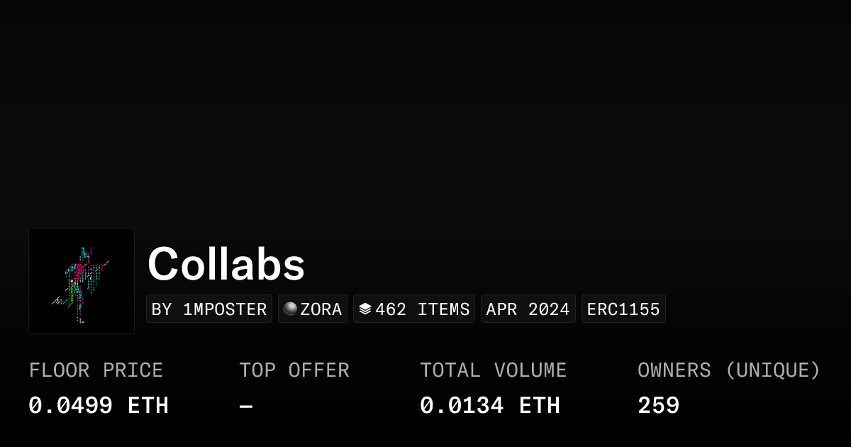Collabs - Collection | OpenSea