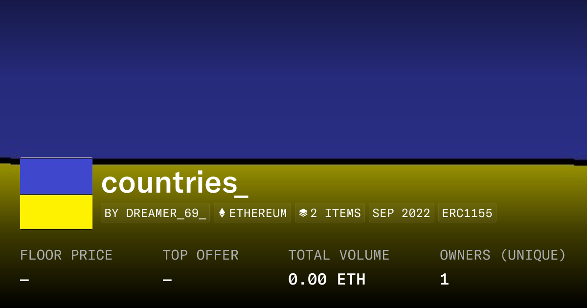 countries_ - Collection | OpenSea