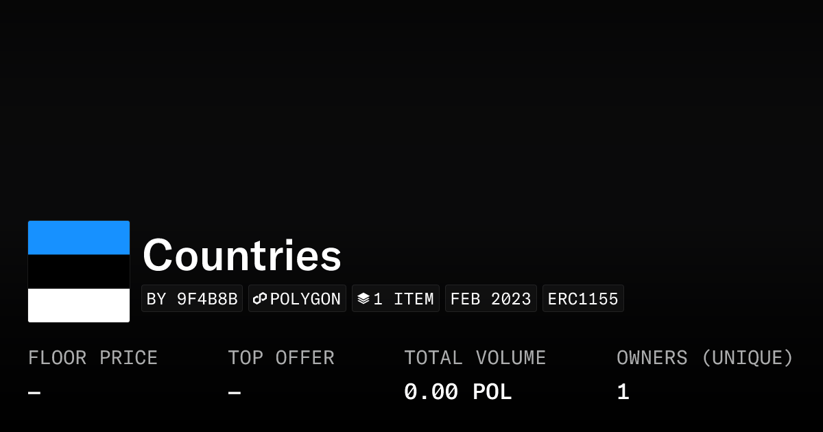 Countries - Collection | OpenSea