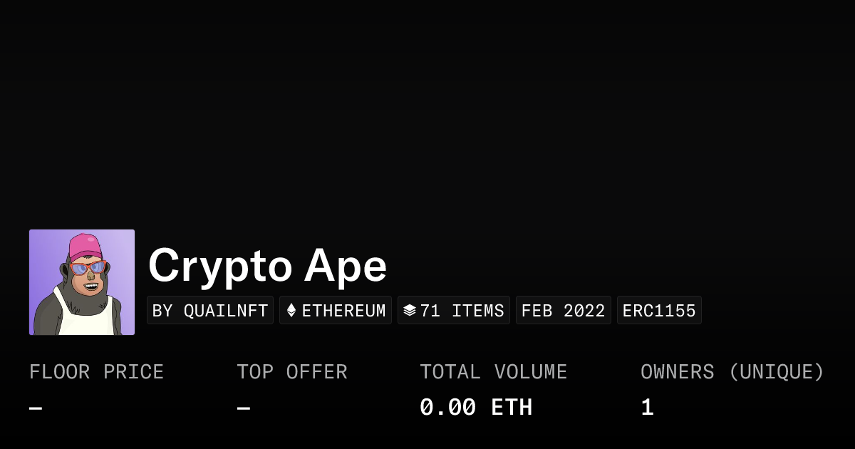 Crypto Ape - Collection | OpenSea