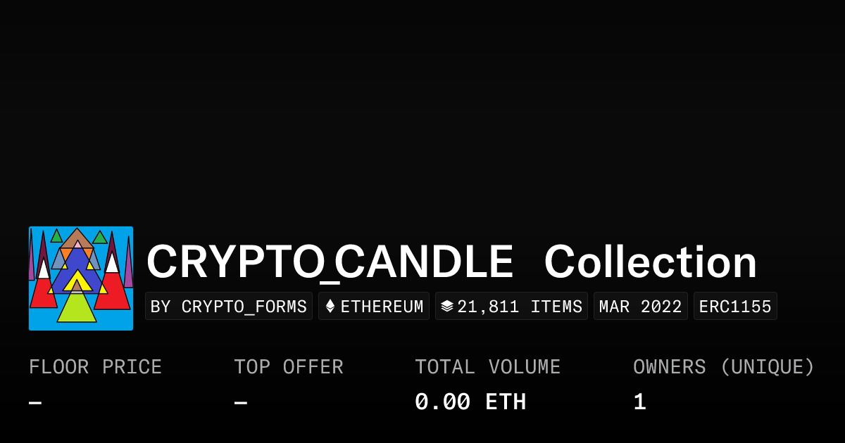 CRYPTO_CANDLE Collection - Collection | OpenSea
