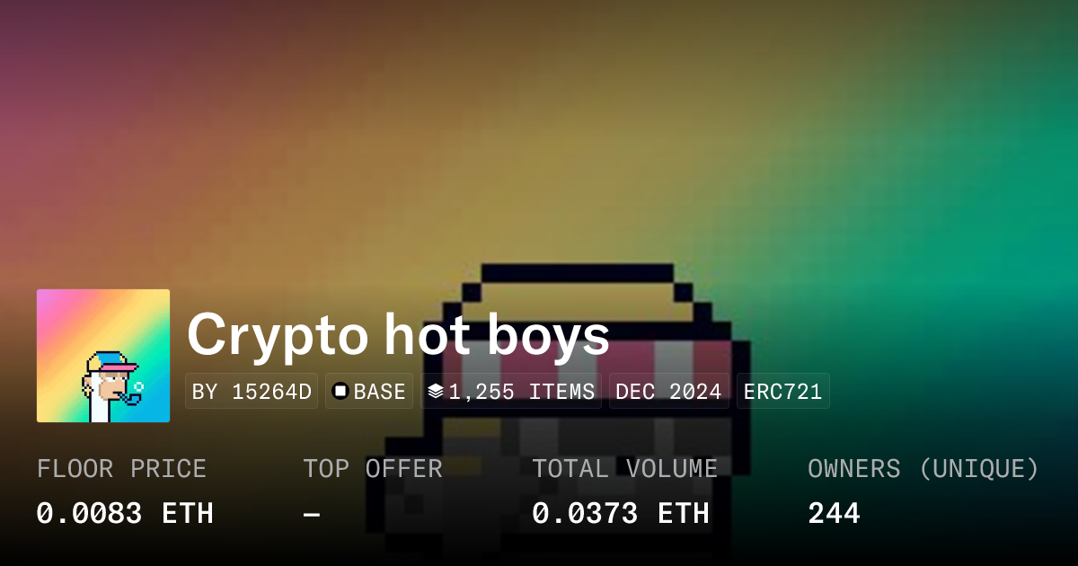 Crypto hot boys - Collection | OpenSea