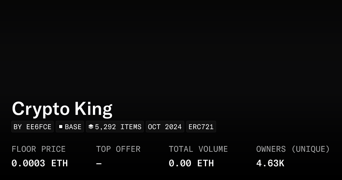 Crypto King - Collection | OpenSea