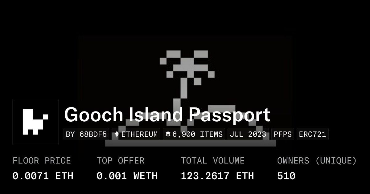 Gooch Island Passport - Collection | OpenSea