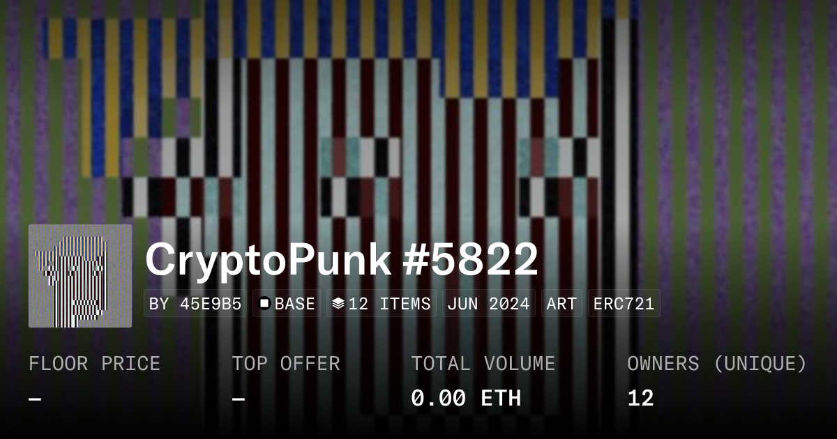 CryptoPunk #5822 - Collection | OpenSea
