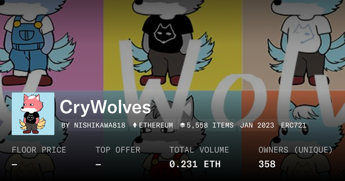 CryWolves - Collection | OpenSea