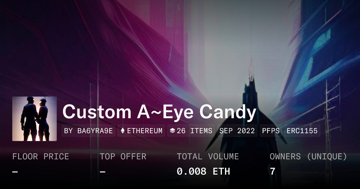 Custom A~Eye Candy - Collection | OpenSea