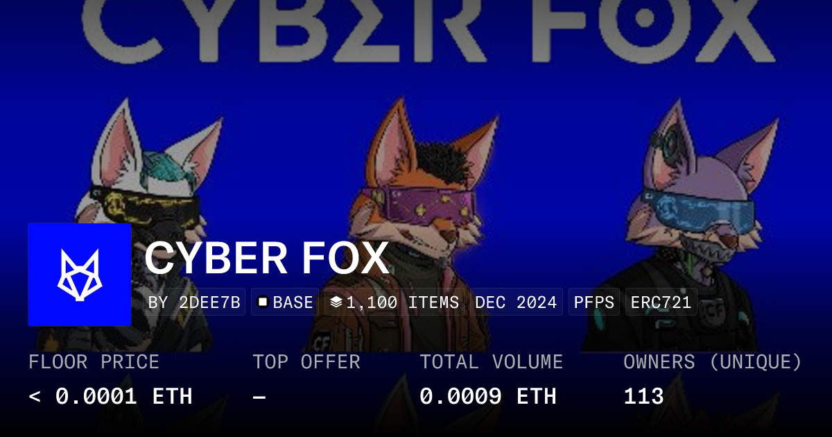 CYBER FOX - Collection | OpenSea