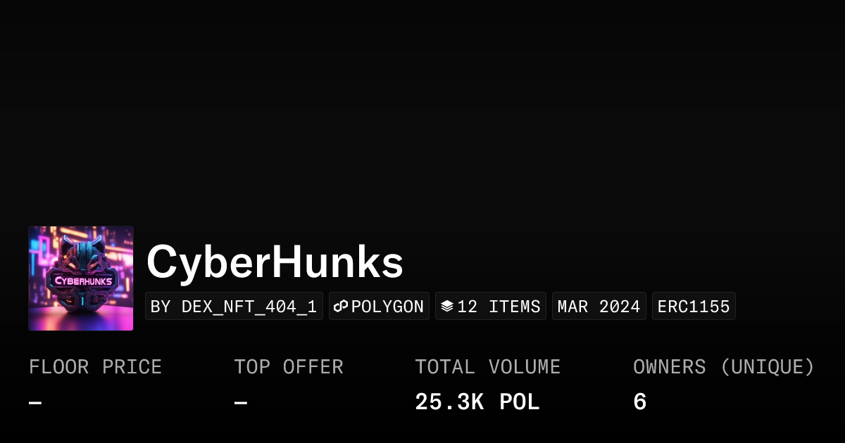 CyberHunks - Collection | OpenSea