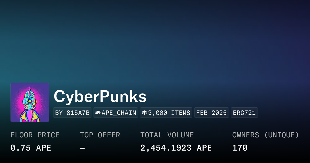 CyberPunks - Collection | OpenSea