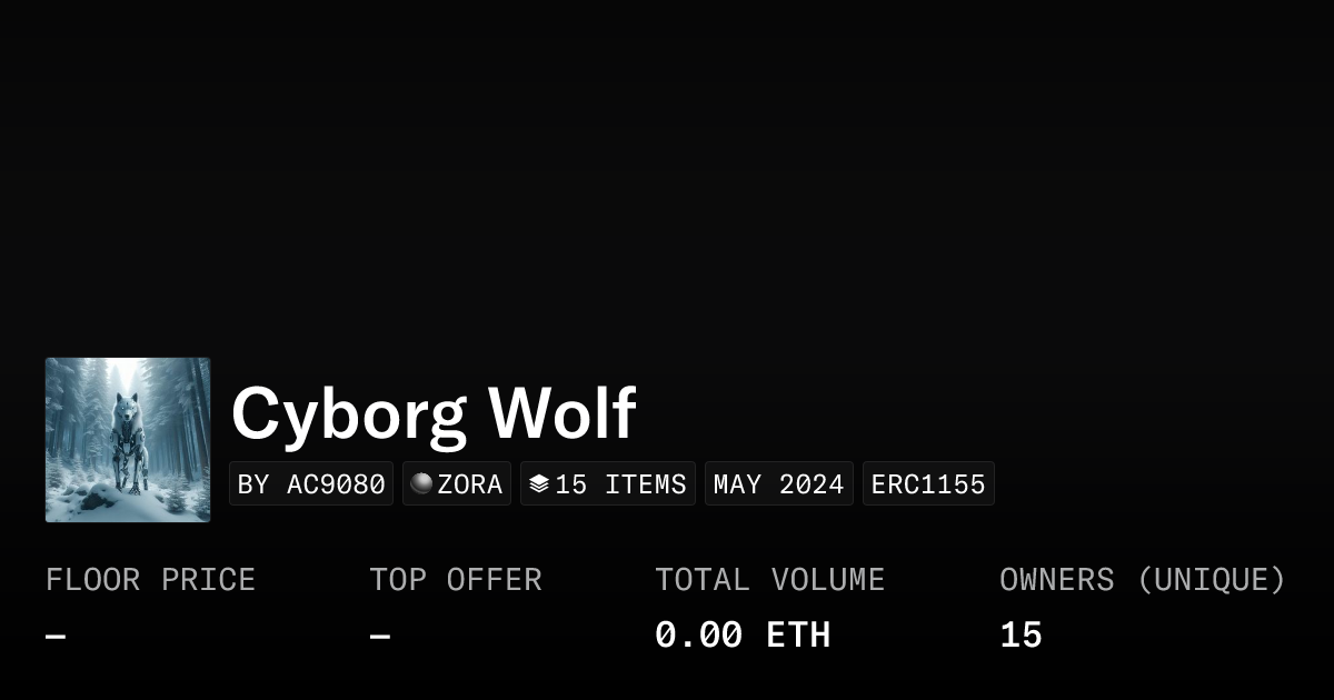 Cyborg Wolf - Collection | OpenSea