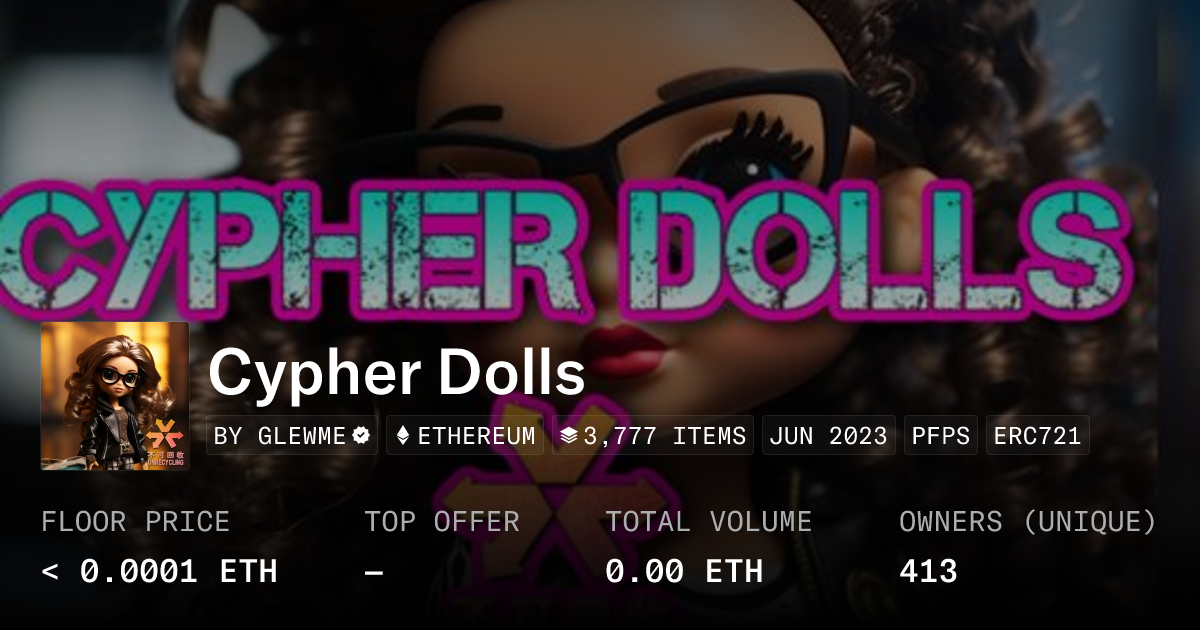Cypher Dolls - Collection | OpenSea