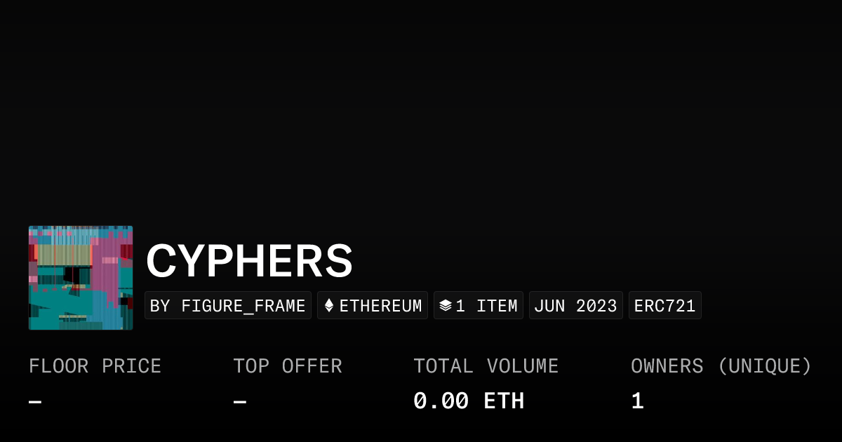 CYPHERS - Collection | OpenSea