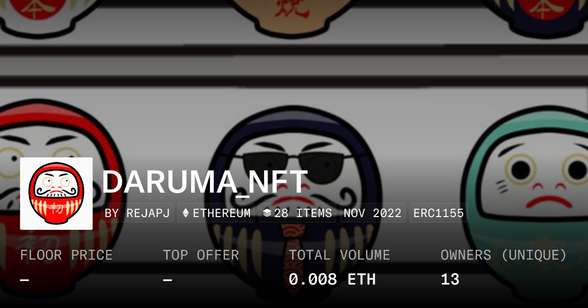 DARUMA_NFT - Collection | OpenSea