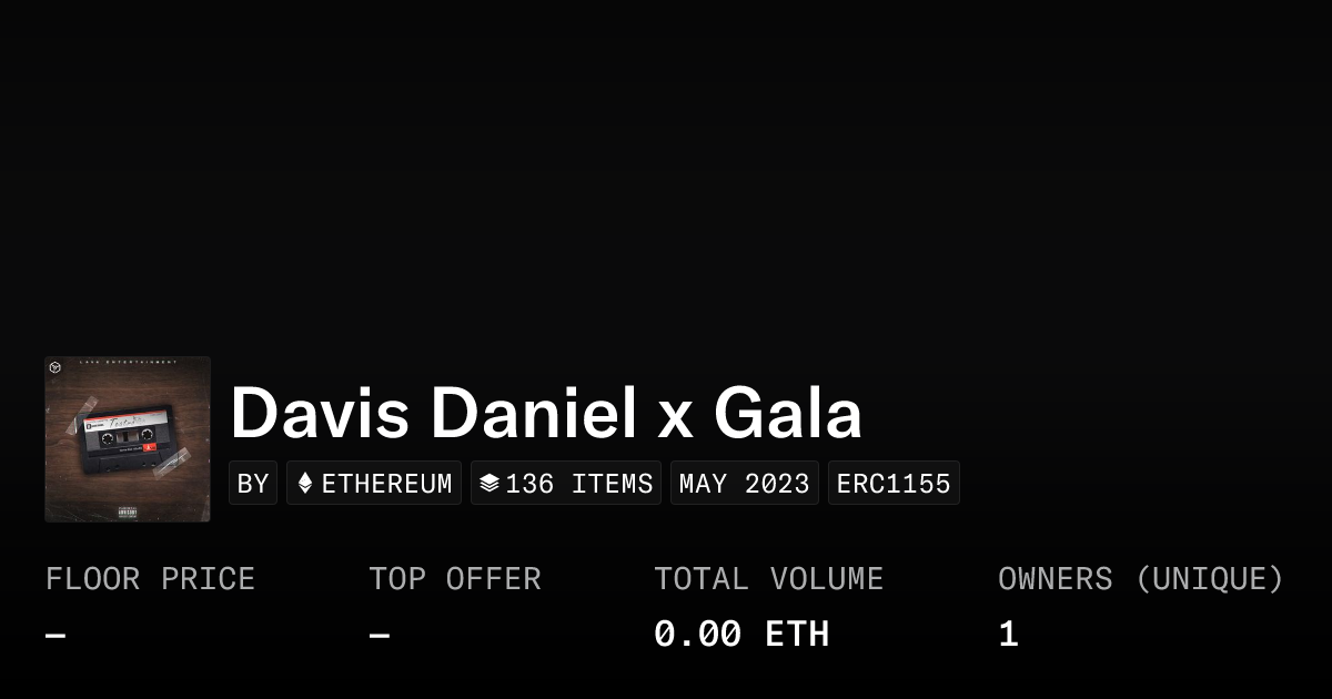 Davis Daniel x Gala - Collection | OpenSea